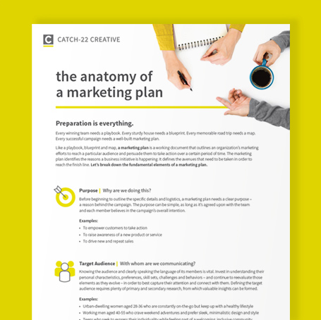 the anatomy of a marketing plan - Catch-22 Creative